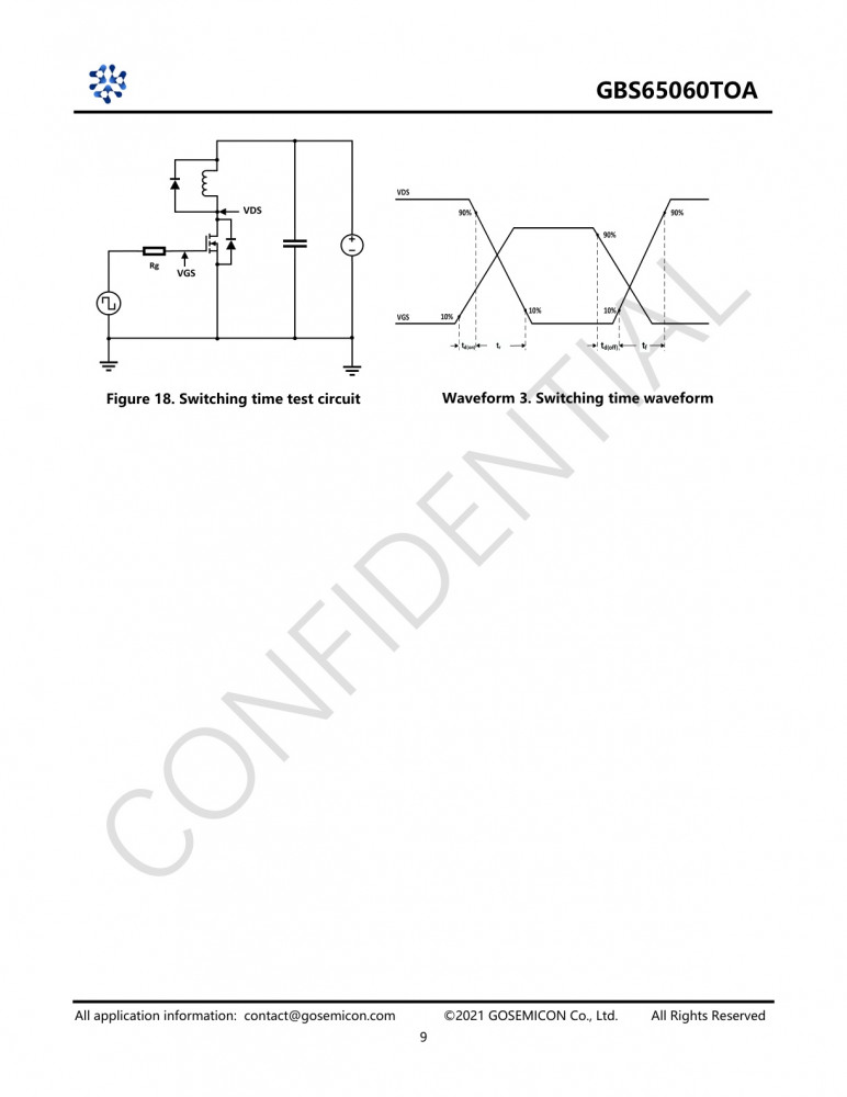 GBS65060TOA datasheet page 9
