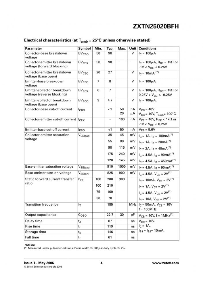 ZXTN25020BFH datasheet page 4