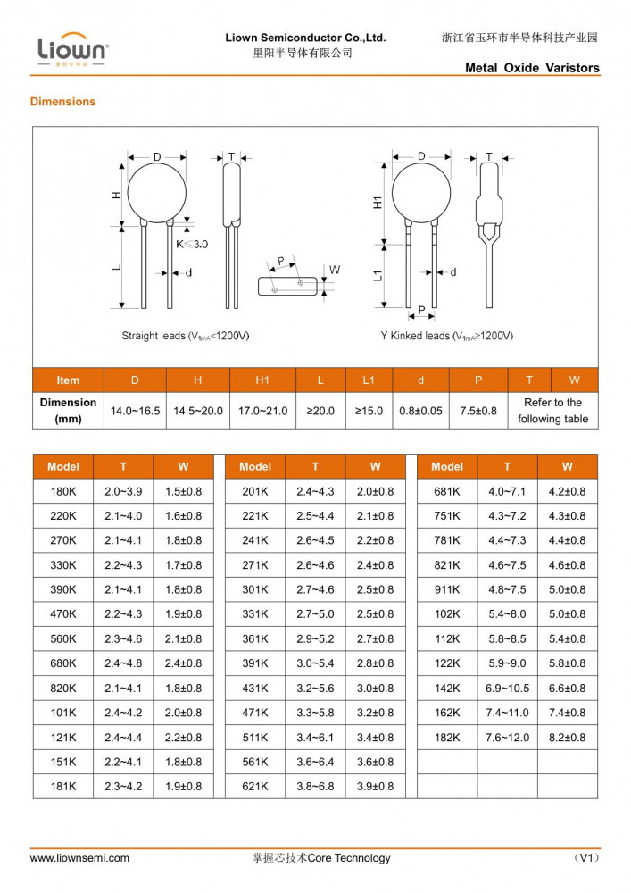 Liown 14D series datasheet page 2