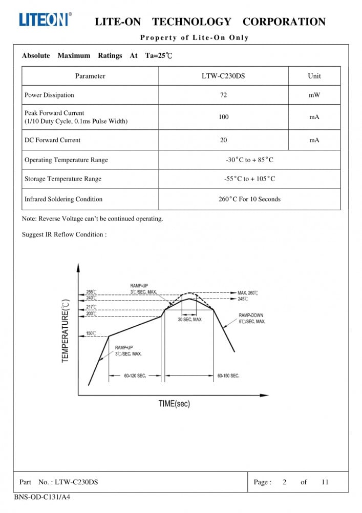 LTW-C230DS datasheet page 3