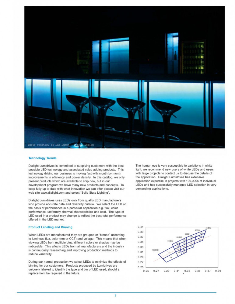 Dialight OPC11OVAL technical document page 6