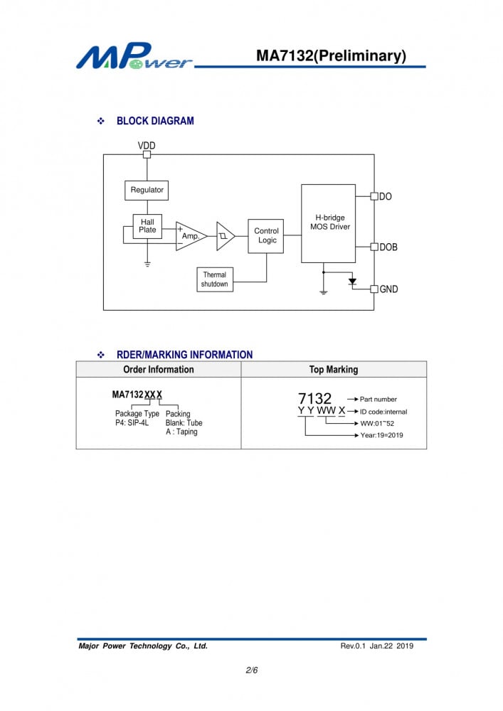 MA7132P4 datasheet page 2