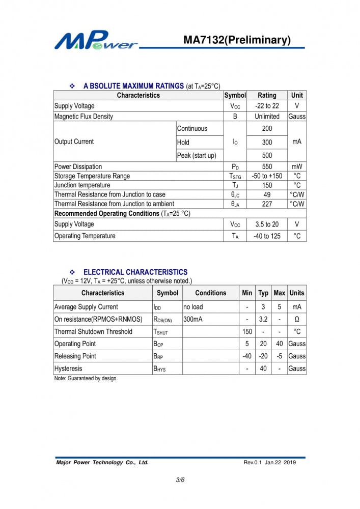 MA7132P4 datasheet page 3