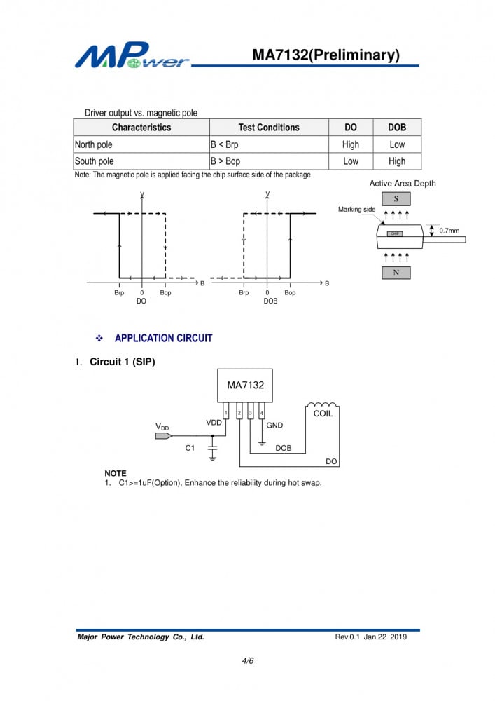 MA7132P4 datasheet page 4