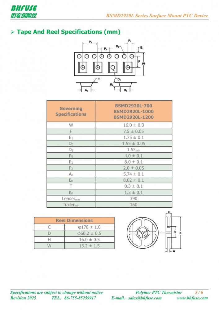BSMD2920L-1200-24V datasheet page 5