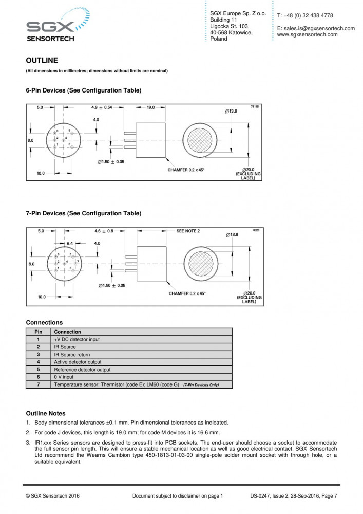 IR12GM datasheet page 7