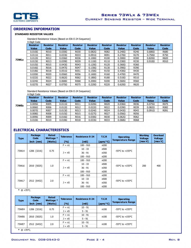 CTS 73WL series datasheet page 2