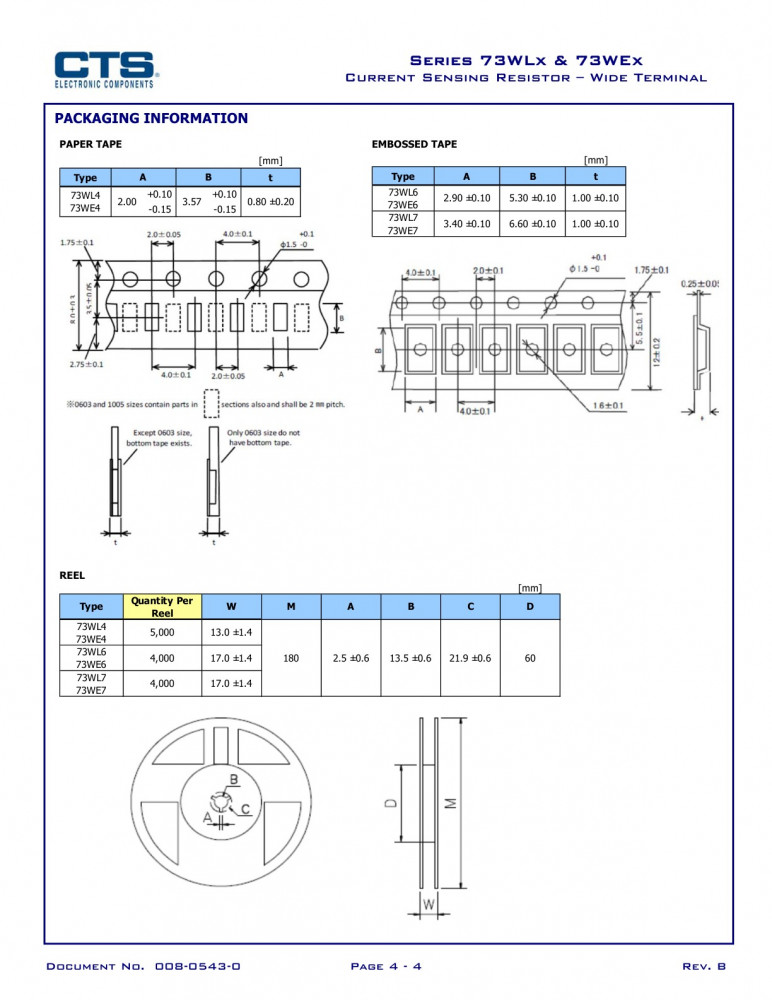 CTS 73WL series datasheet page 4