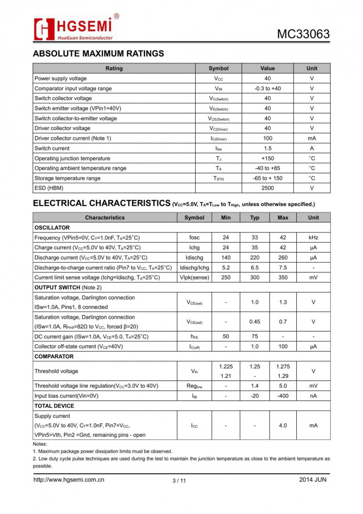 MC33063N datasheet page 3