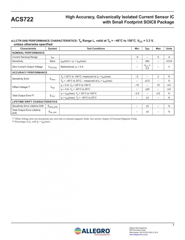 ACS722 datasheet page 7