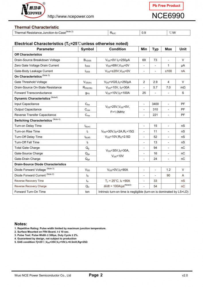 NCE6990 datasheet page 2