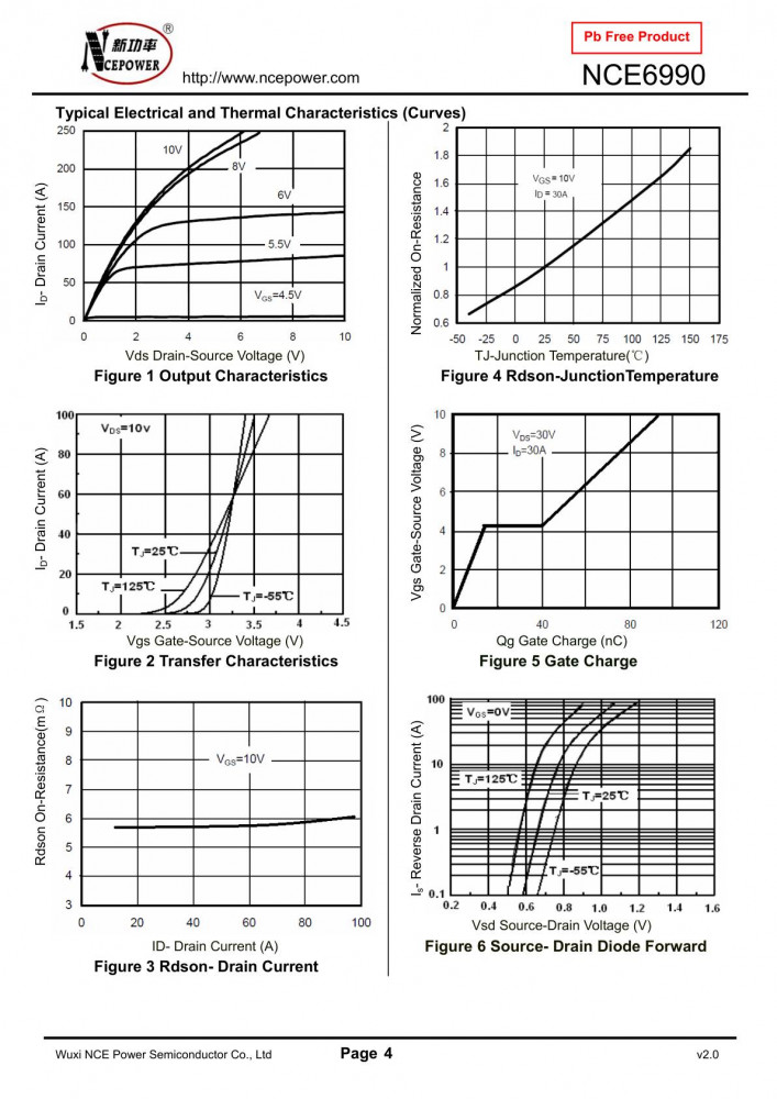 NCE6990 datasheet page 4
