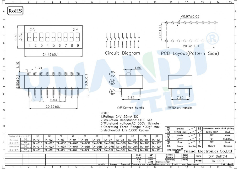 Yuandi TA-09R DIP switch technical drawing