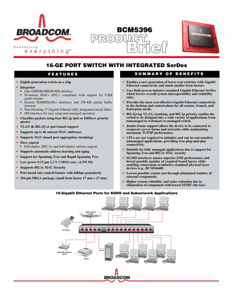 BCM5396 technical document page 1