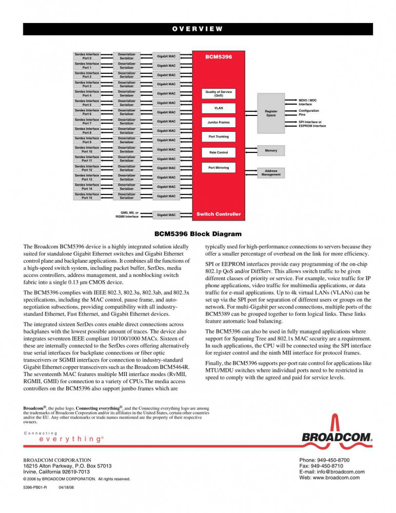 BCM5396 technical document page 2