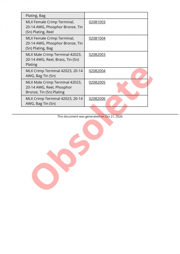 690080725 document image, page 3