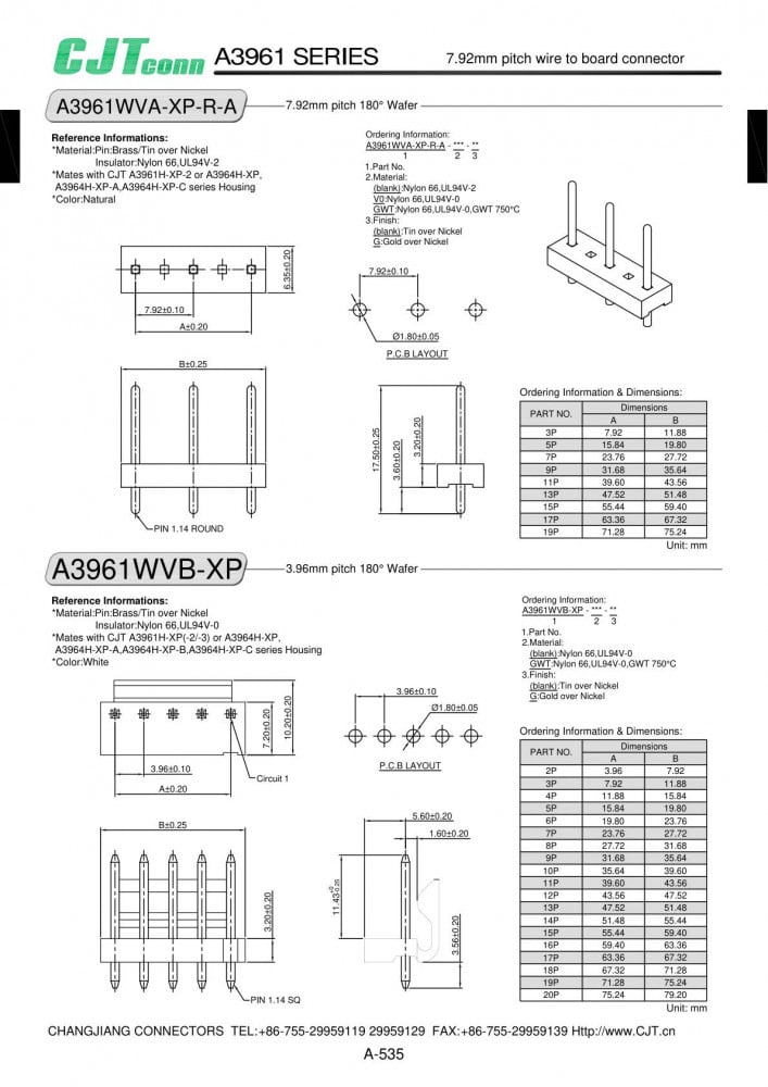 CJT A3961 series document page 10