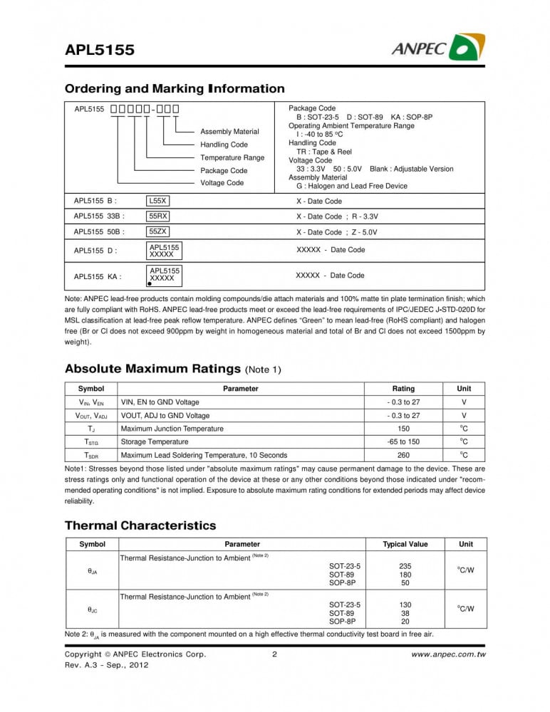 APL5155 datasheet page 2