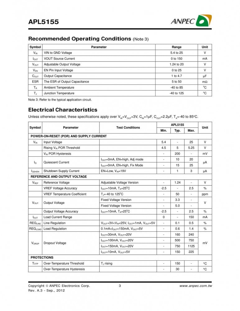 APL5155 datasheet page 3