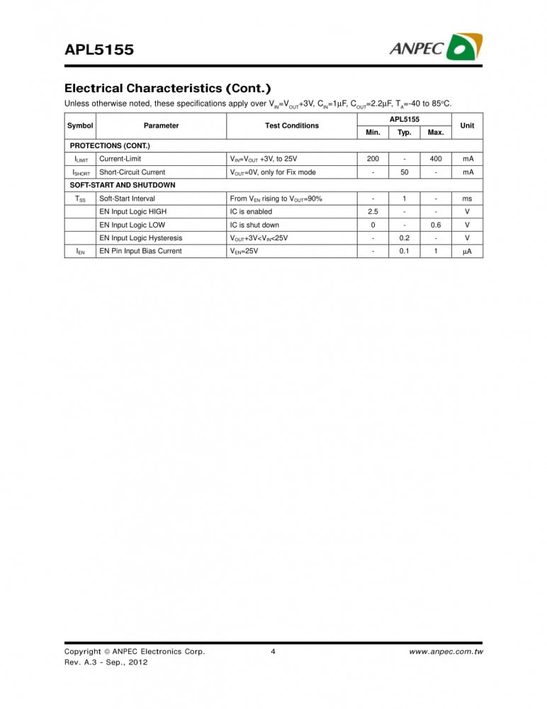 APL5155 datasheet page 4