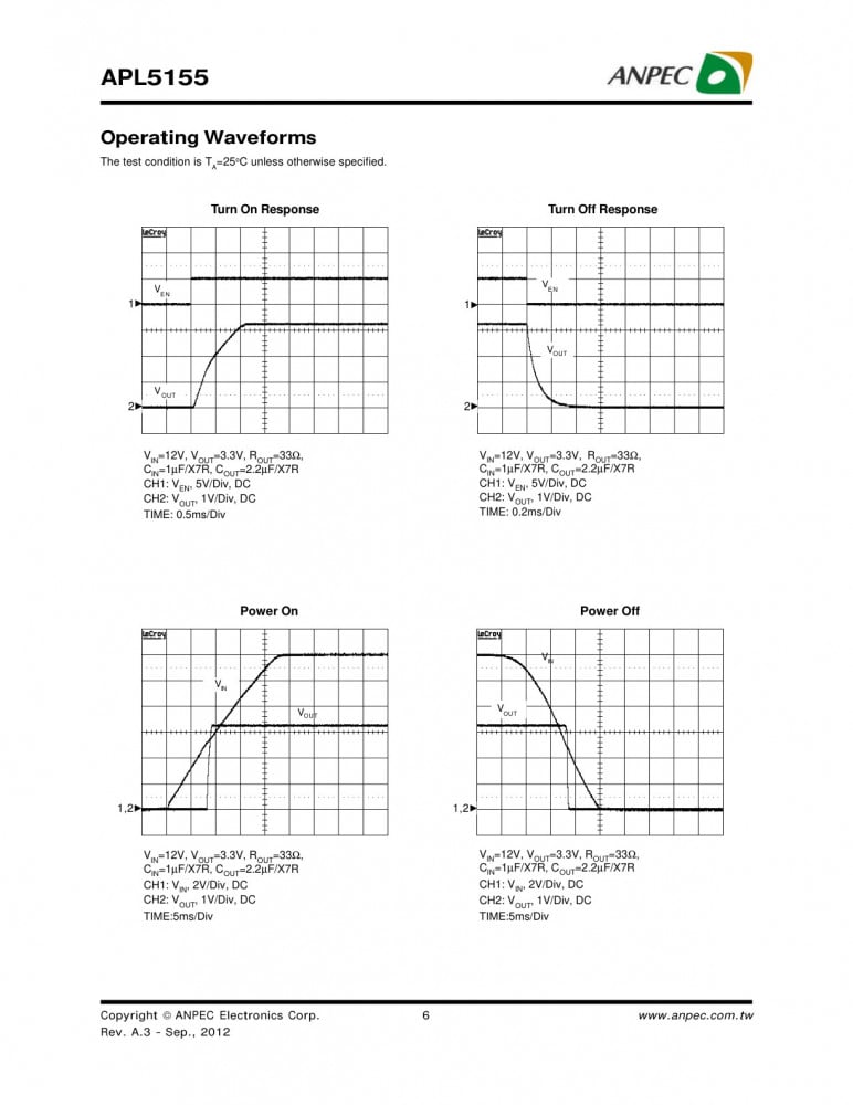 APL5155 datasheet page 6