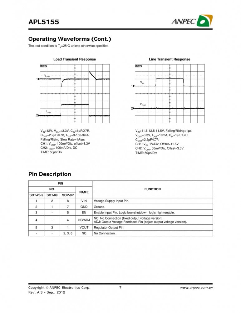 APL5155 datasheet page 7