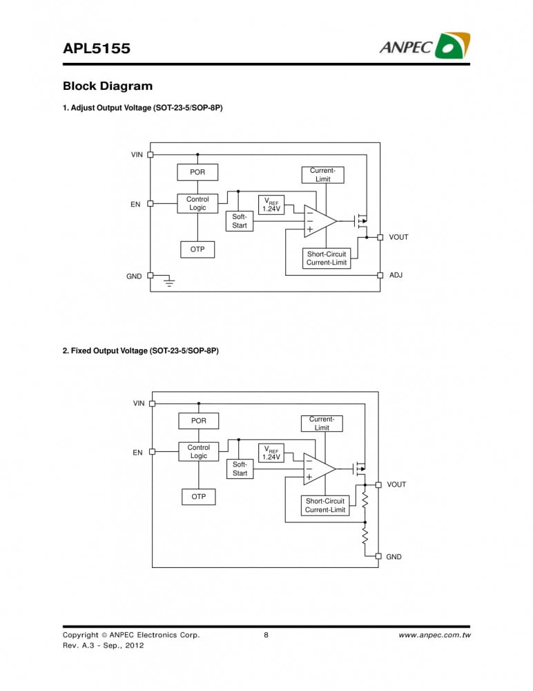 APL5155 datasheet page 8