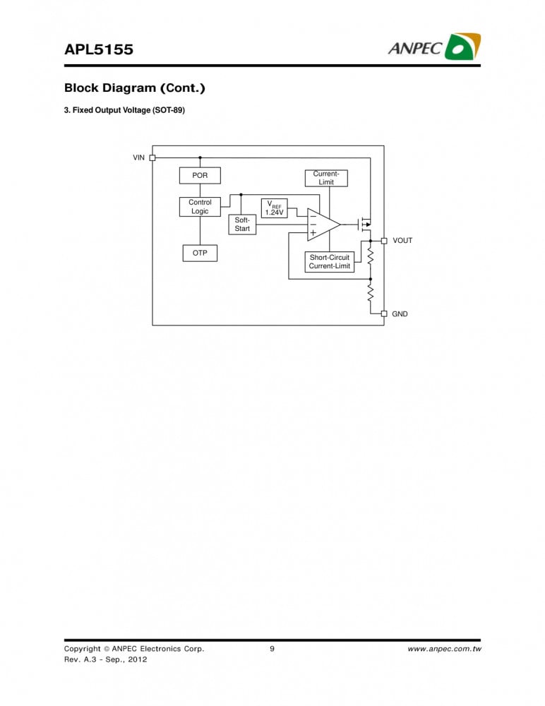 APL5155 datasheet page 9