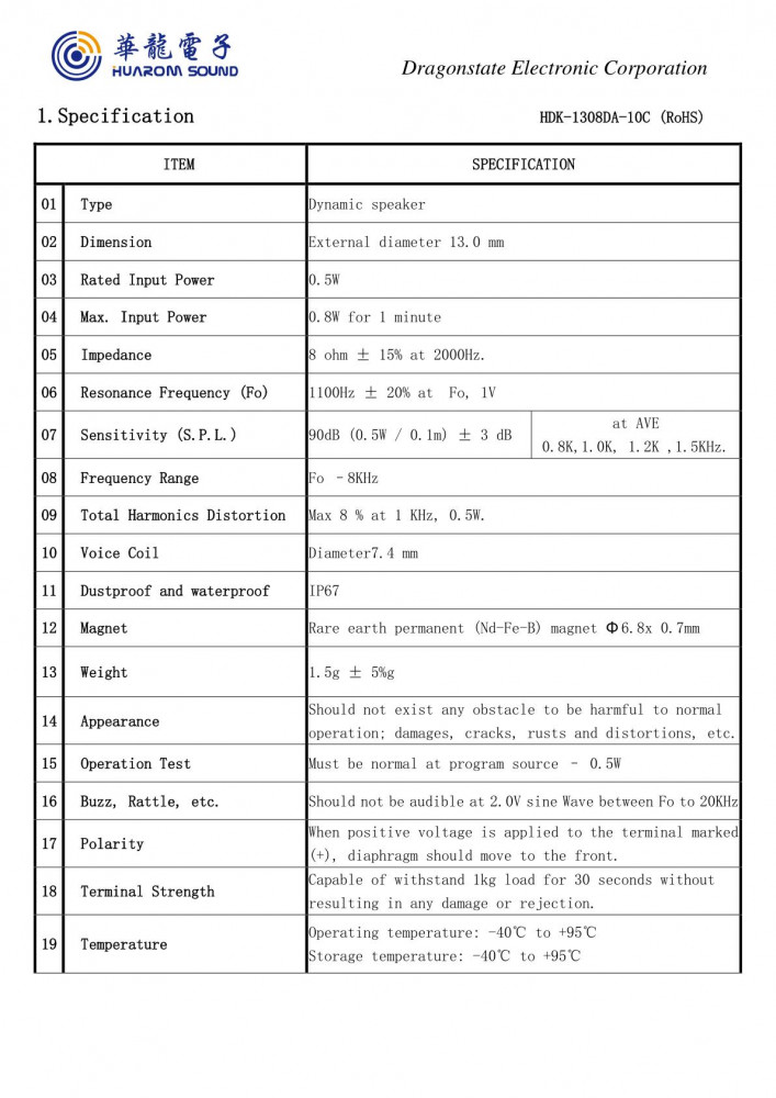 HDK-1308DA-10C specification page 2