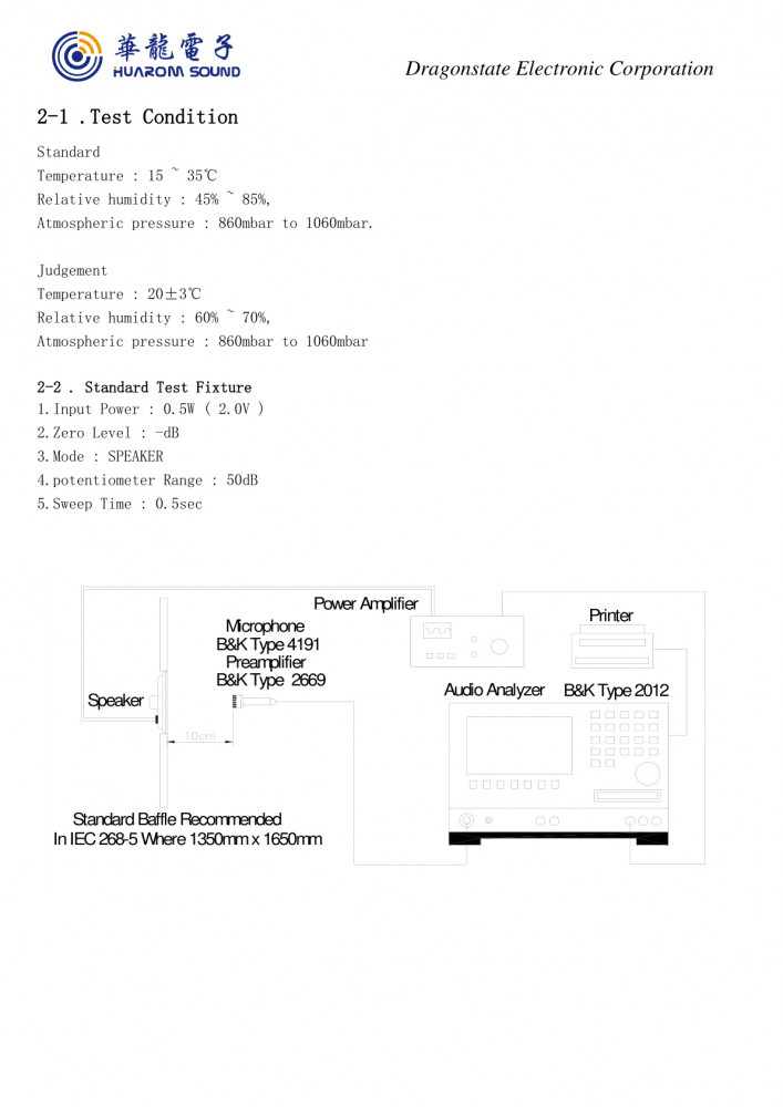 HDK-1308DA-10C specification page 3
