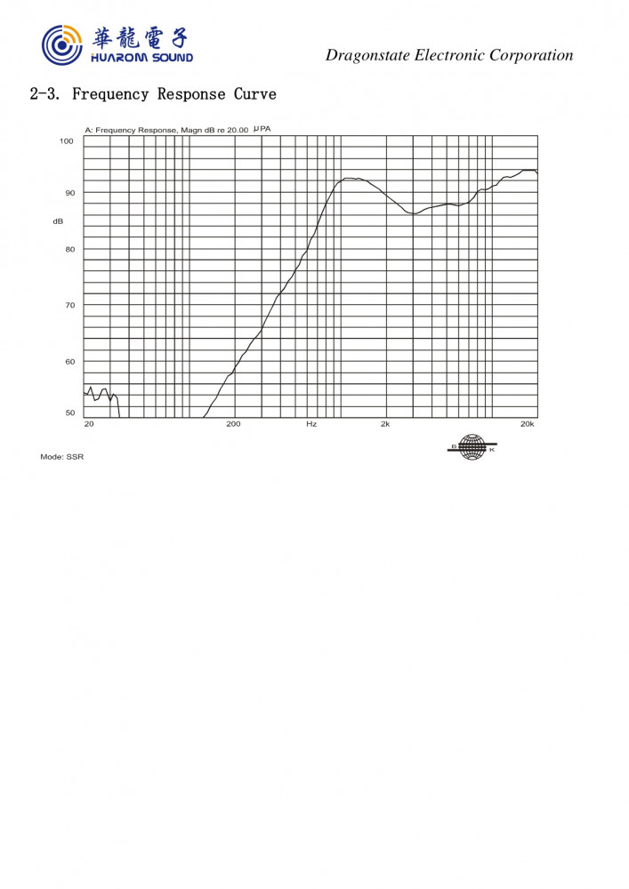 HDK-1308DA-10C specification page 4