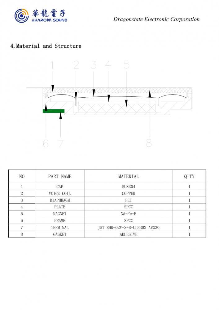 HDK-1308DA-10C specification page 6