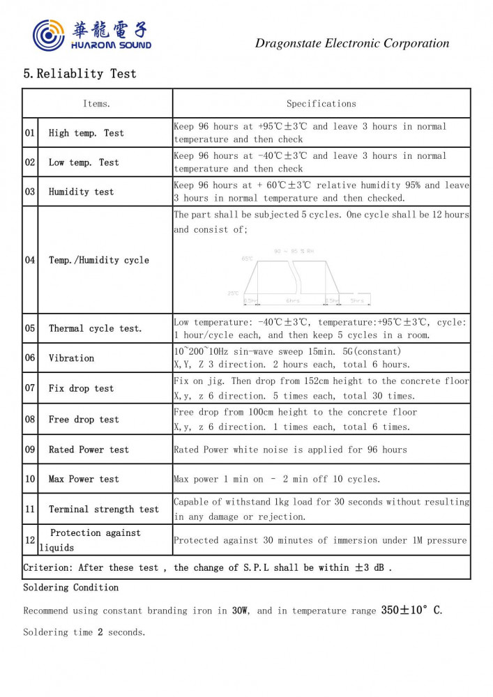 HDK-1308DA-10C specification page 7