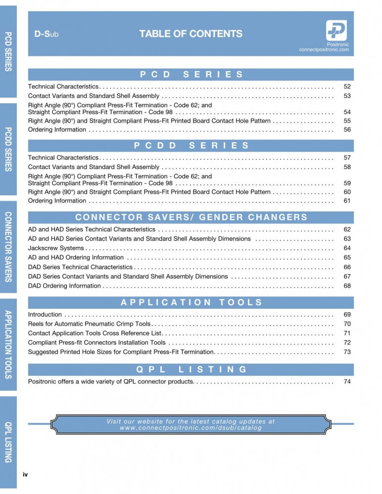 FC8022D2AL catalog page 6