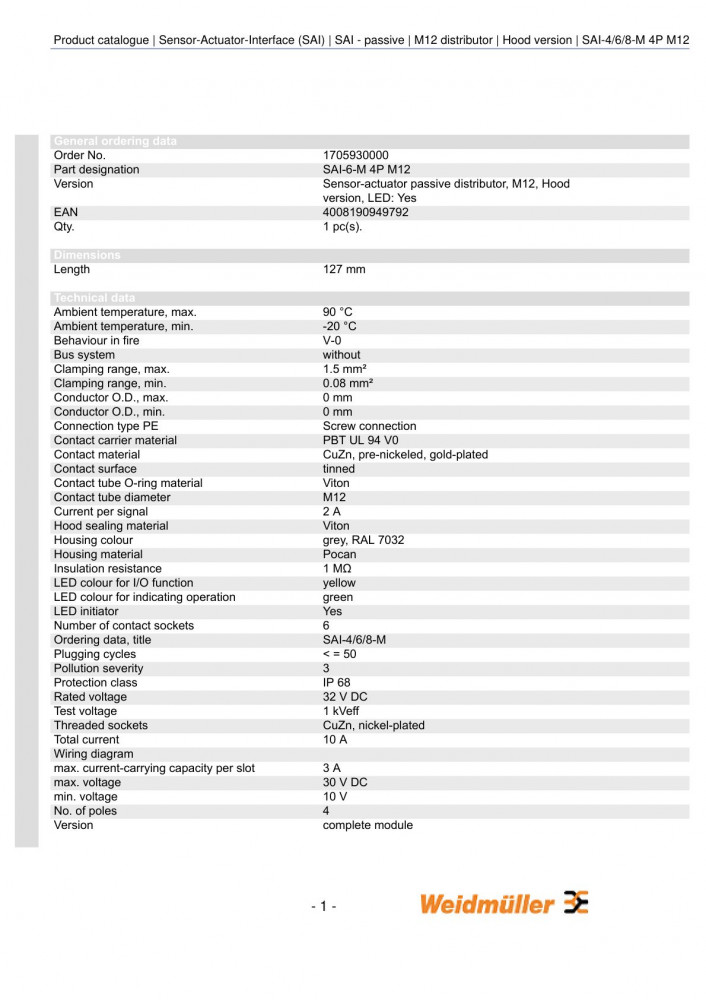 Technical document page 1 for model 1705930000