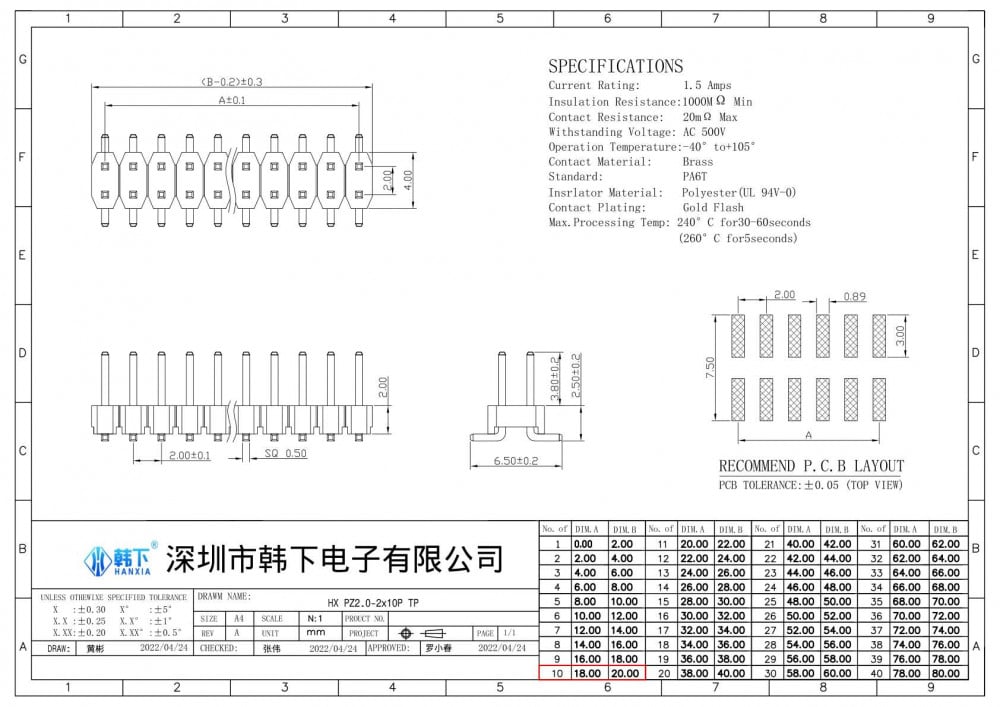 hanxia HX PZ2.0-2x10P TP index 1