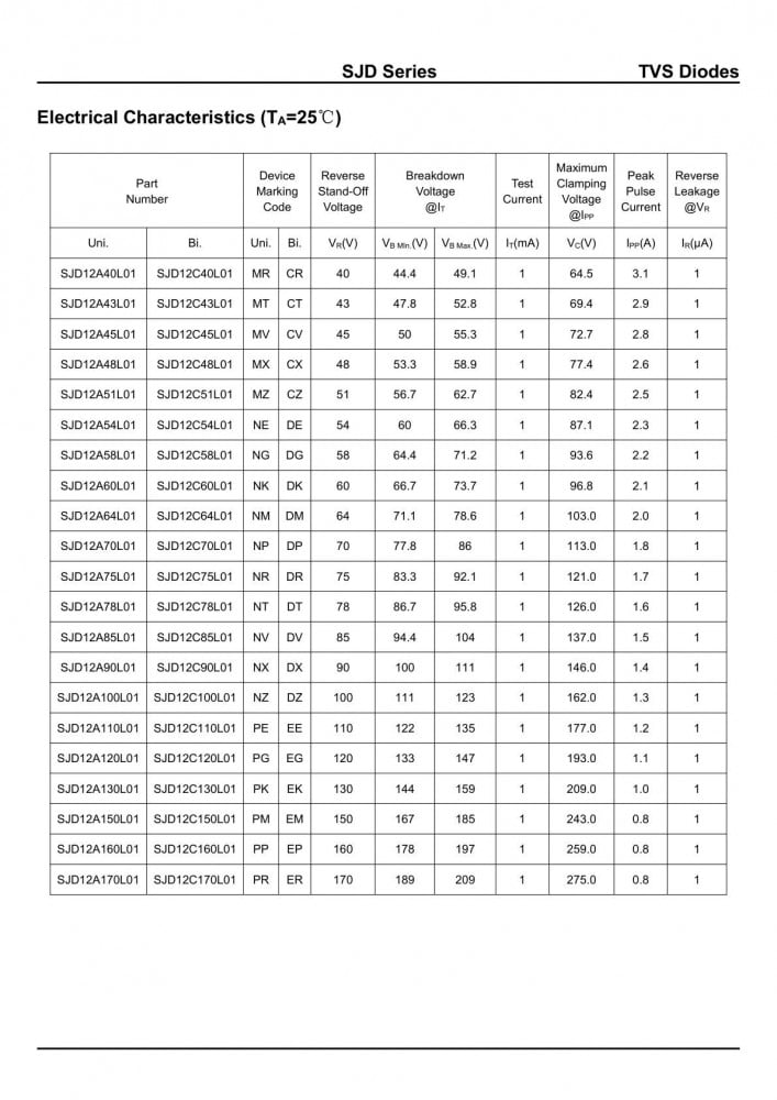 Liown SJD12 datasheet page 3