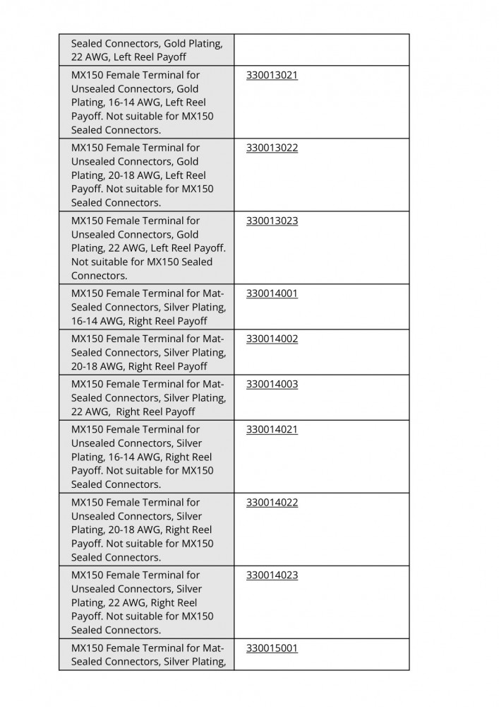 640160133 technical document page 4