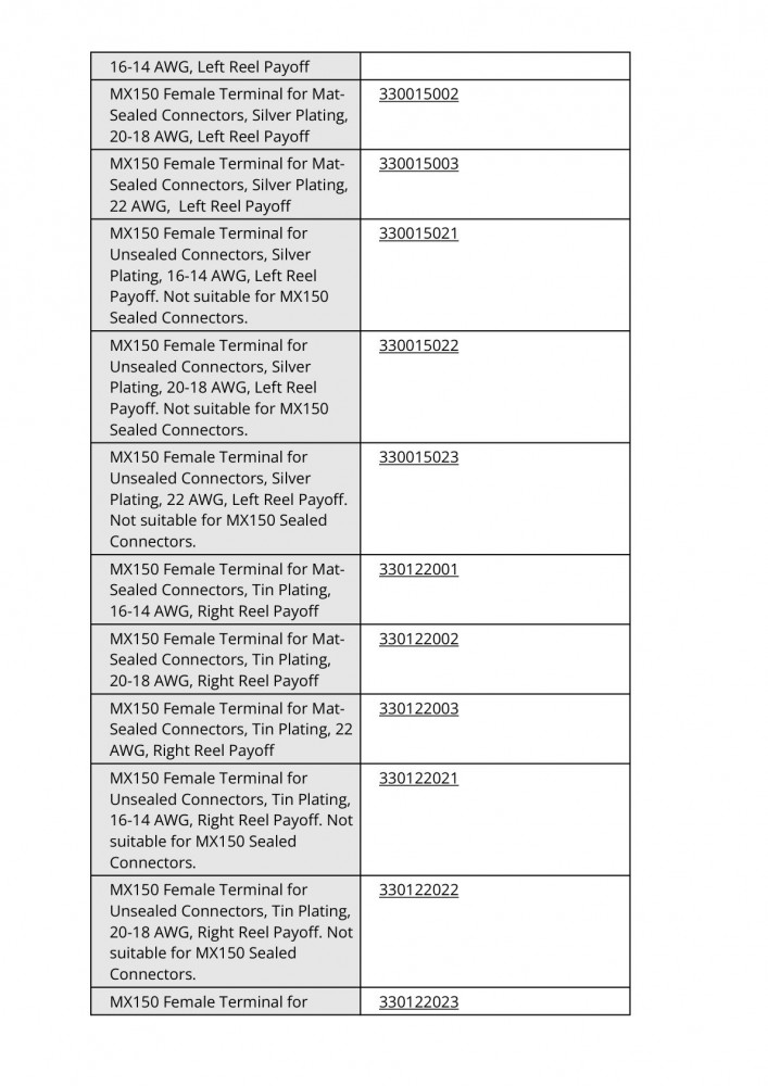 640160133 technical document page 5
