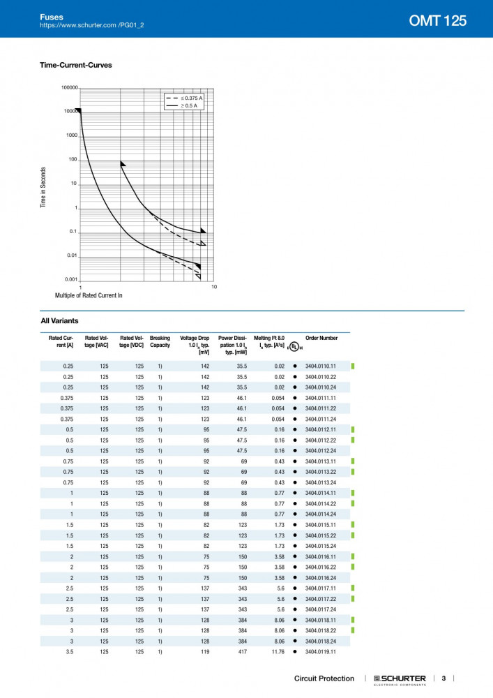 SCHURTER 3404 series technical document page 3