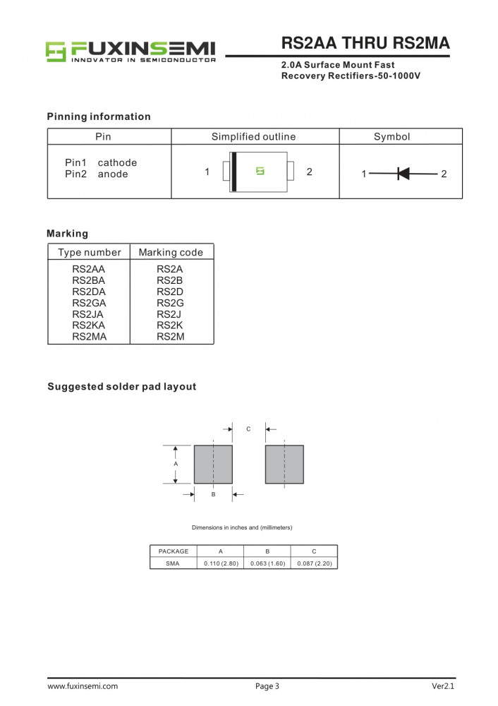 RS2MA datasheet page 3