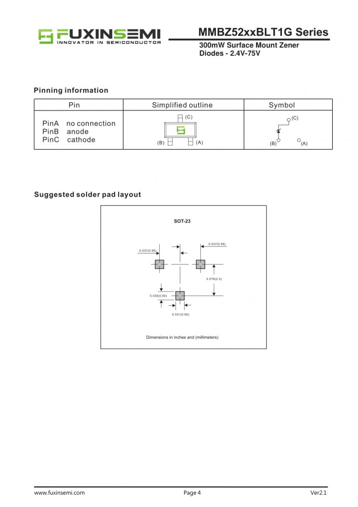 MMBZ5231BLT1G technical document page 4