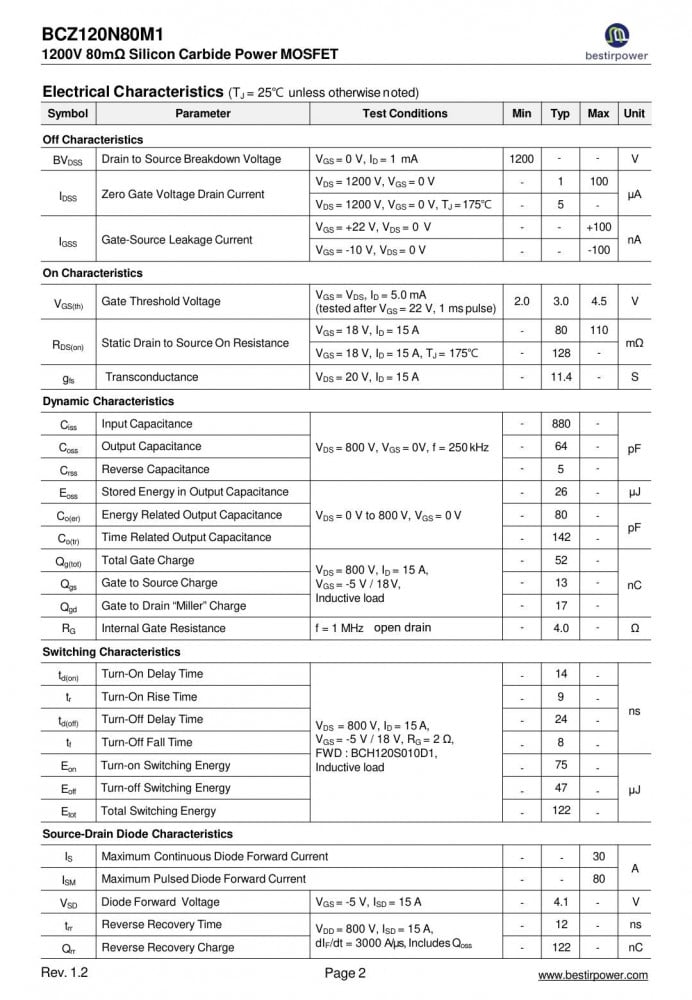 BCZ120N80M1 datasheet page 2