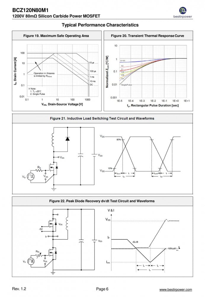 BCZ120N80M1 datasheet page 6