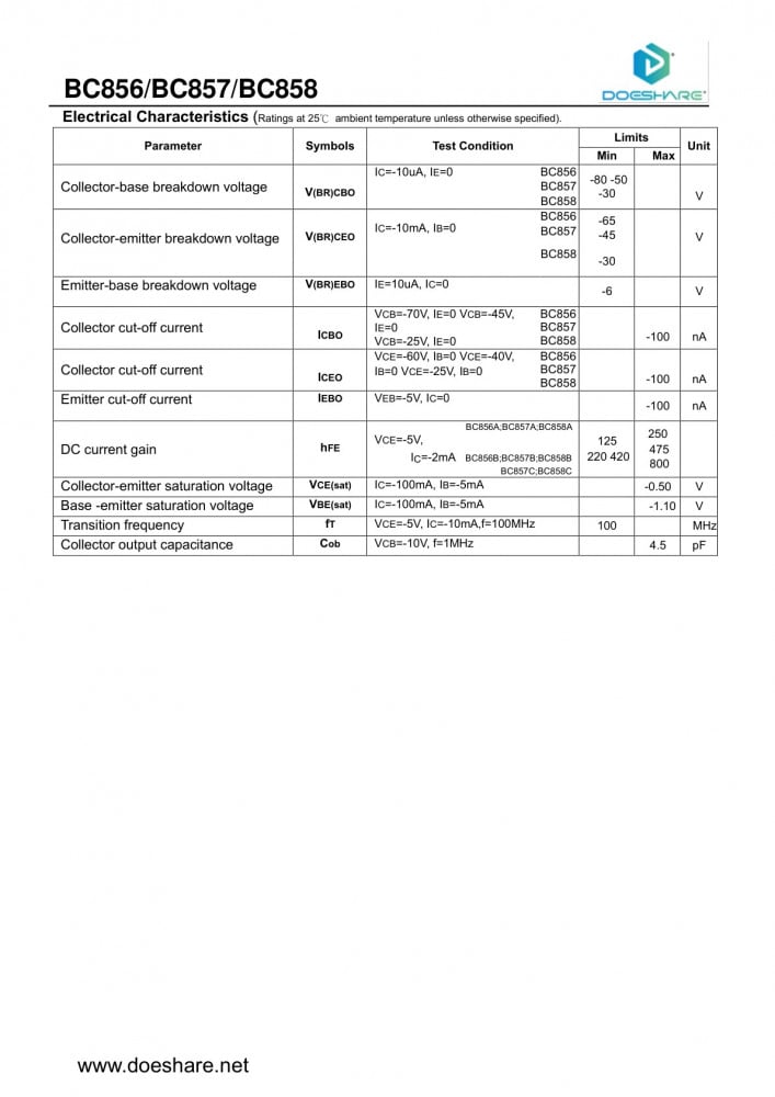 BC856B datasheet page 2