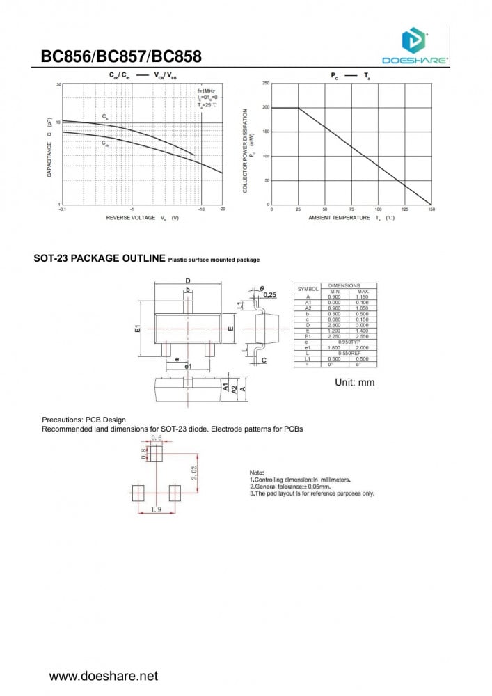BC856B datasheet page 4