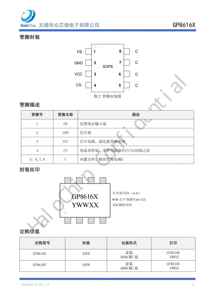 GP8616E datasheet page 2