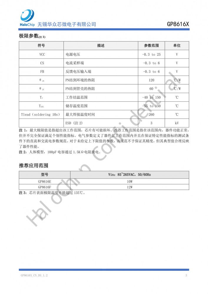 GP8616E datasheet page 3