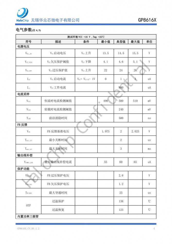 GP8616E datasheet page 4