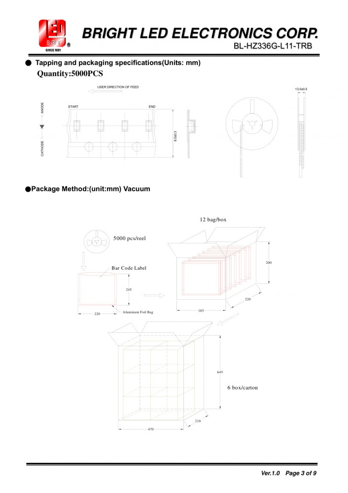 BL-HZ336G-L11-TRB datasheet page 3